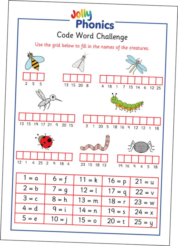 Resource bank for teachers and parents - Jolly Phonics & Grammar