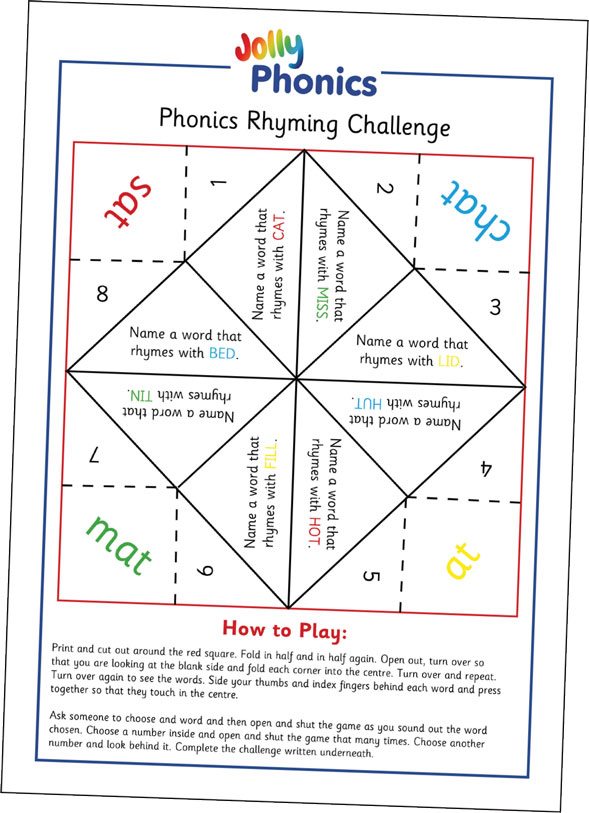 Resource bank for teachers and parents - Jolly Phonics & Grammar