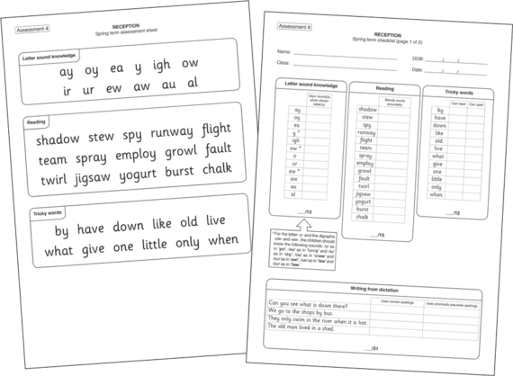 Resource bank for teachers and parents - Jolly Phonics & Grammar